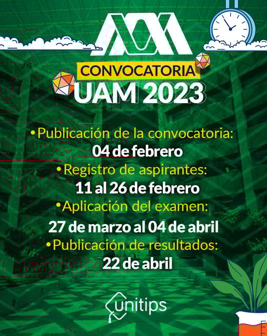 Convocatoria UAM 2023